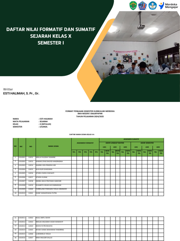 1.daftar Nilai Formatif Dan Sumatif | PDF