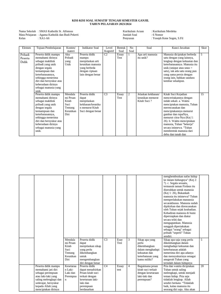 KISI Ujian UTS | PDF