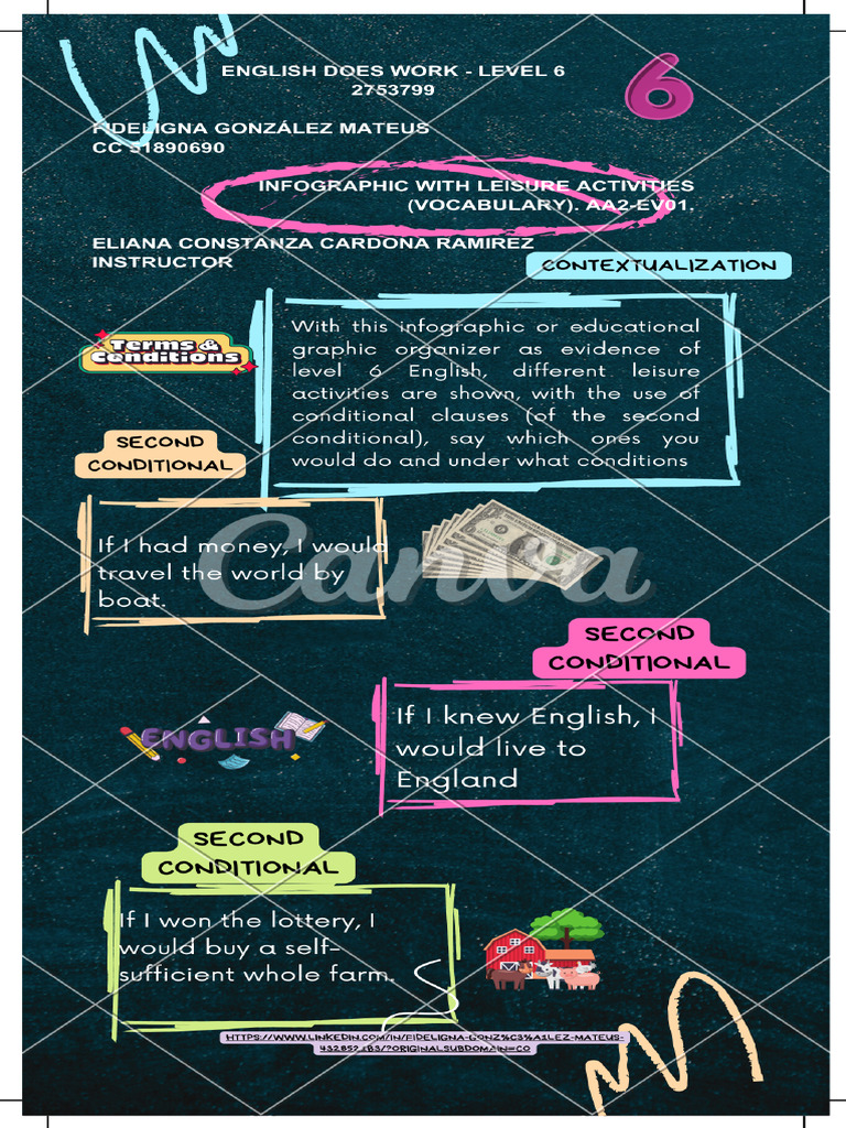 Infografia Actividades de Ocio | PDF