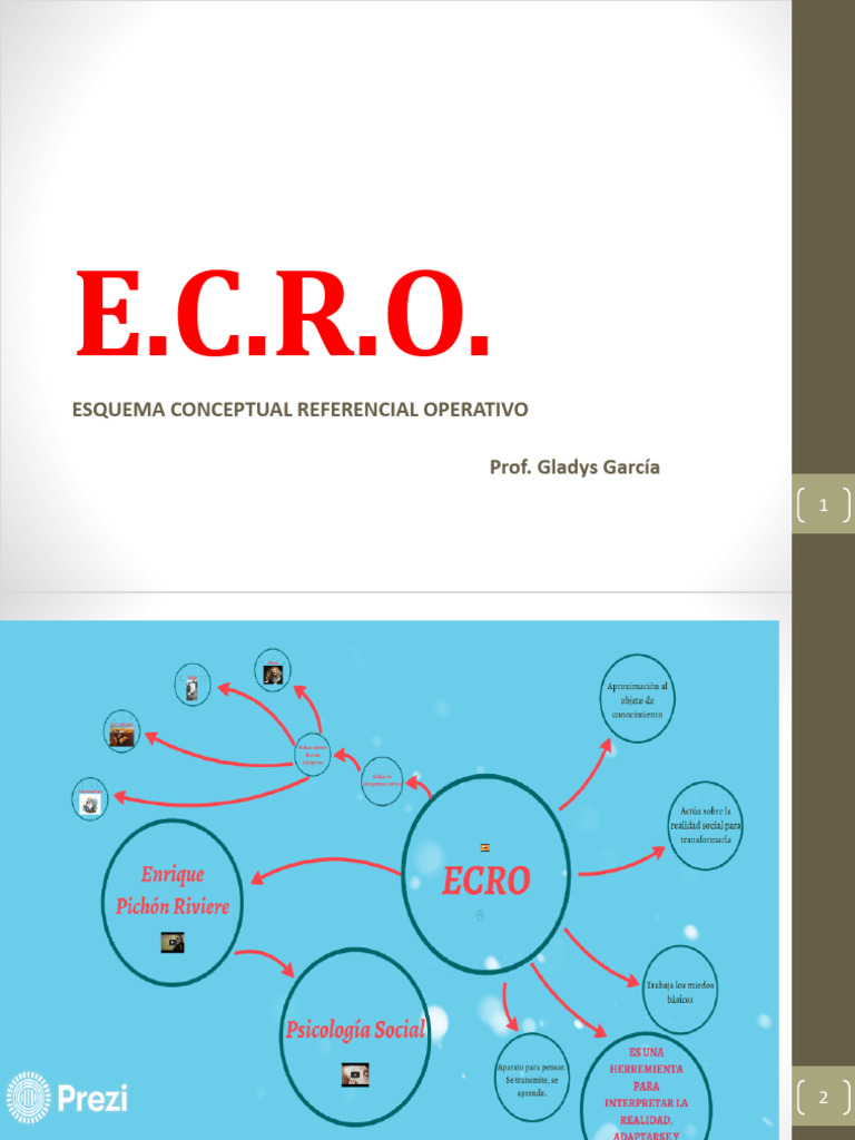 ECRO | PDF