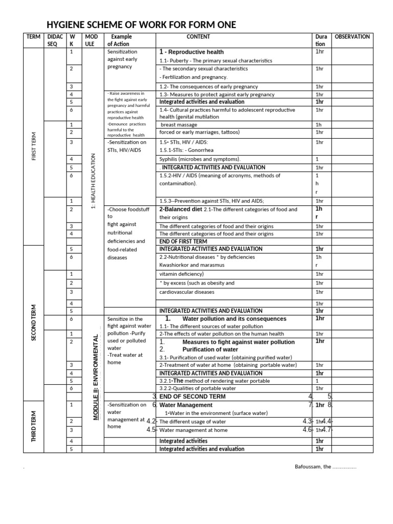 HYGIENE FORM 1 | PDF