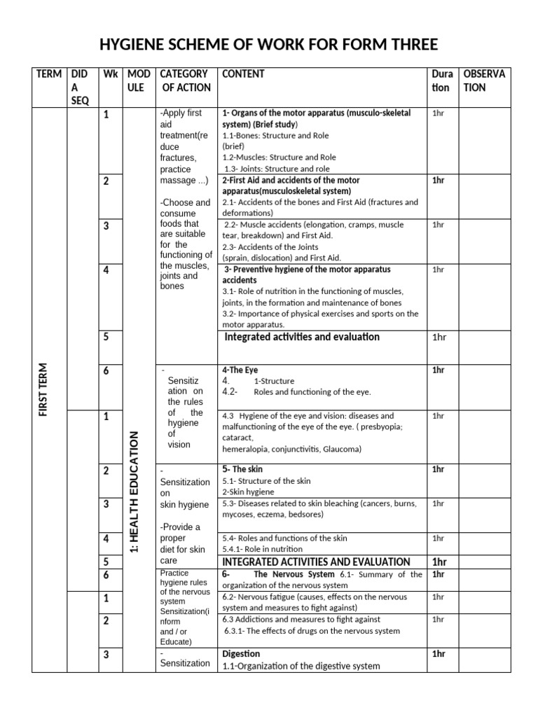 HYGIENE FORM 3 | PDF