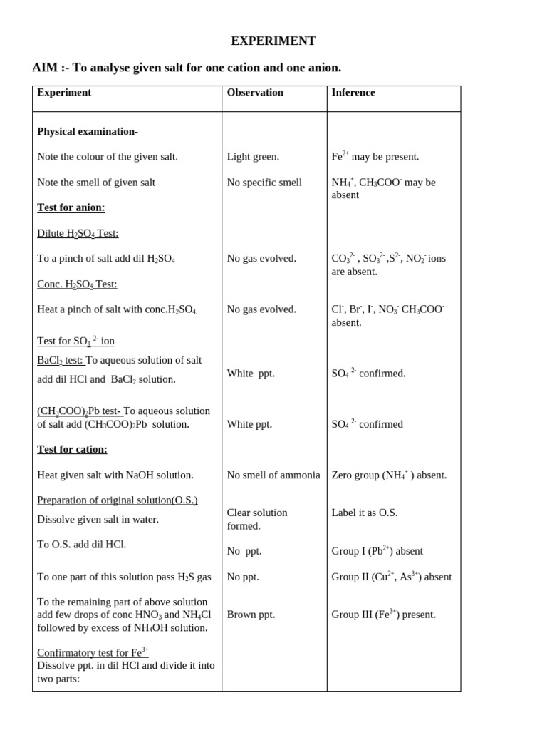 salt analysis iron sulphate (2) | PDF