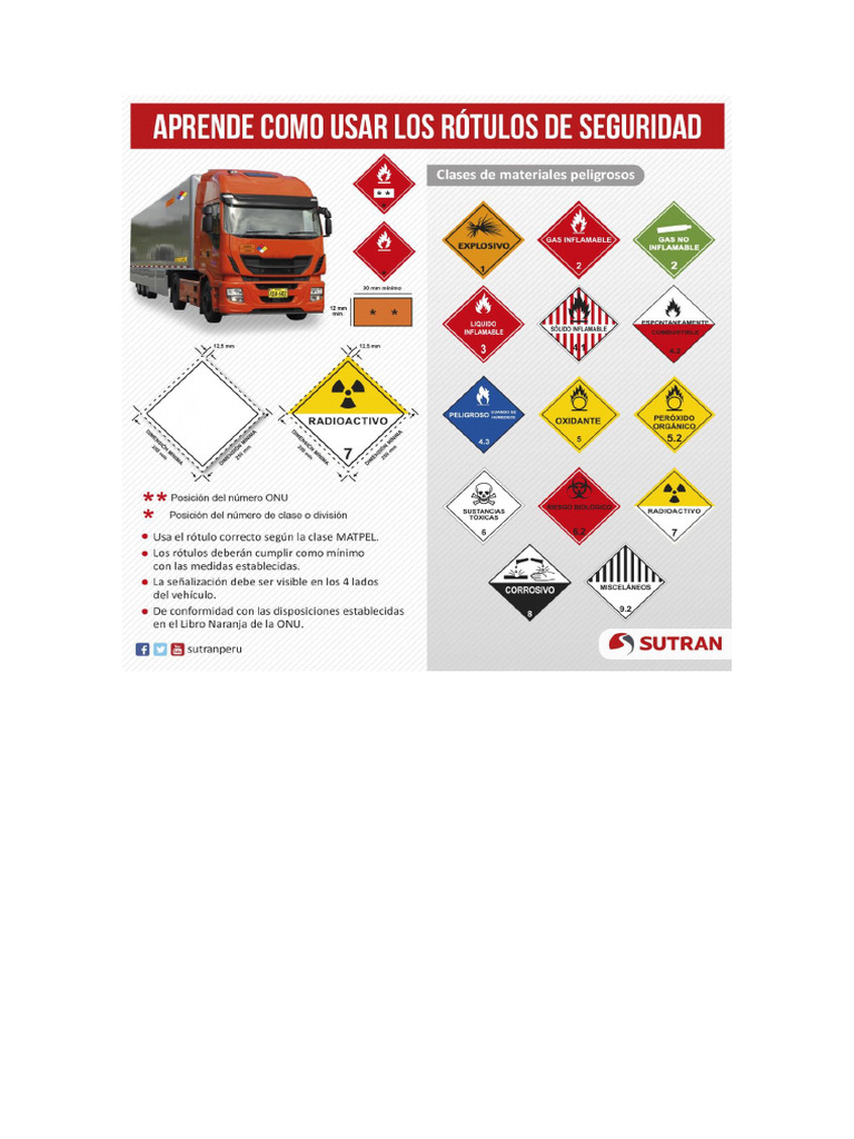 Rotulo de Seguridad Transporte | PDF