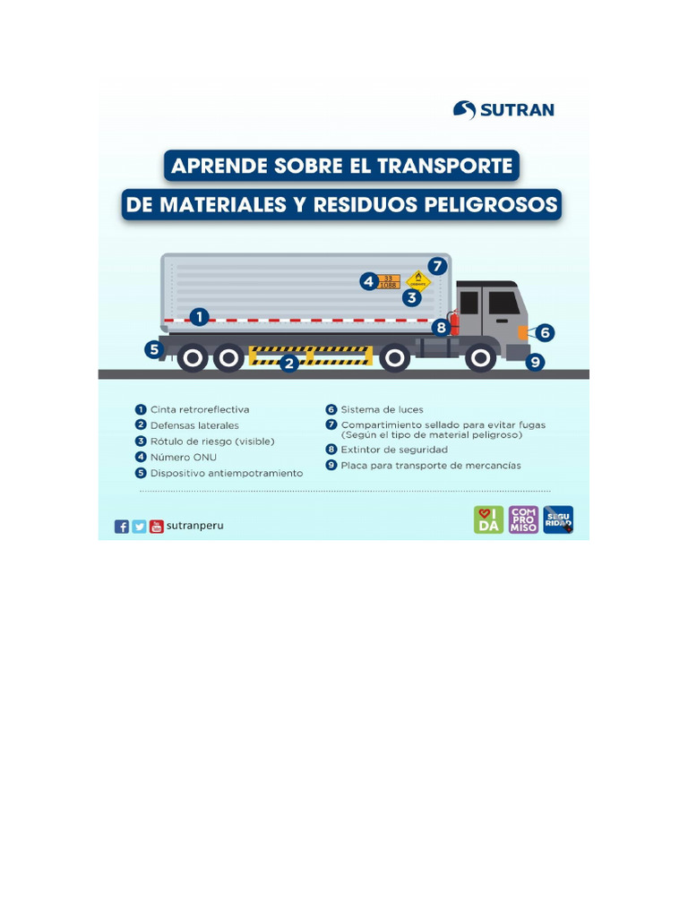 Rotulo de Seguridad | PDF