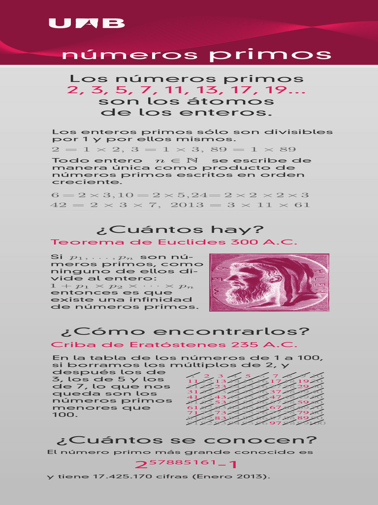 Numeros Primos | PDF