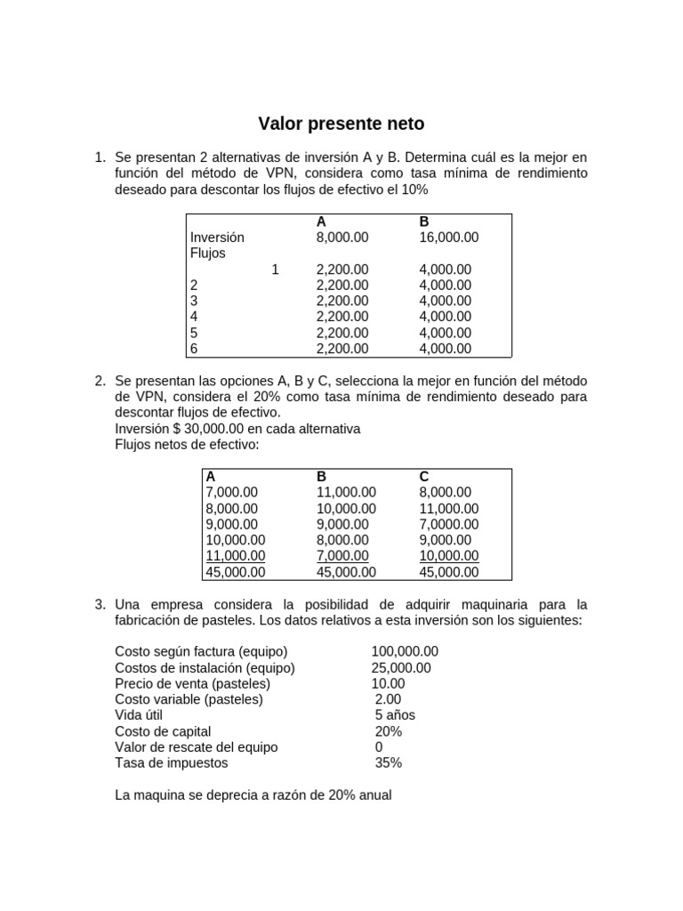 Ojeda Aaron Act3 | PDF | Finance & Money Management
