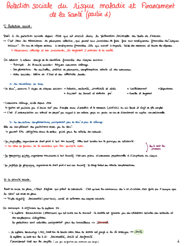 Protection Sociale Du Risque Maladie Et Financement de La Santé Partie 1 | PDF