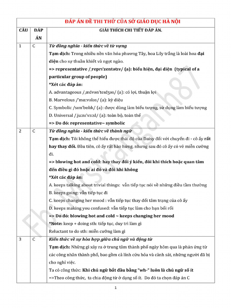 Đề Thi Thử Thptqg 2021 Của Sở Hn (Keys) | PDF