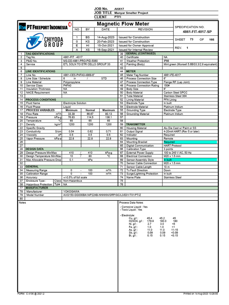 Data Sheet | PDF