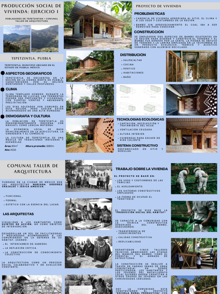 Infografía IAC PDF | PDF