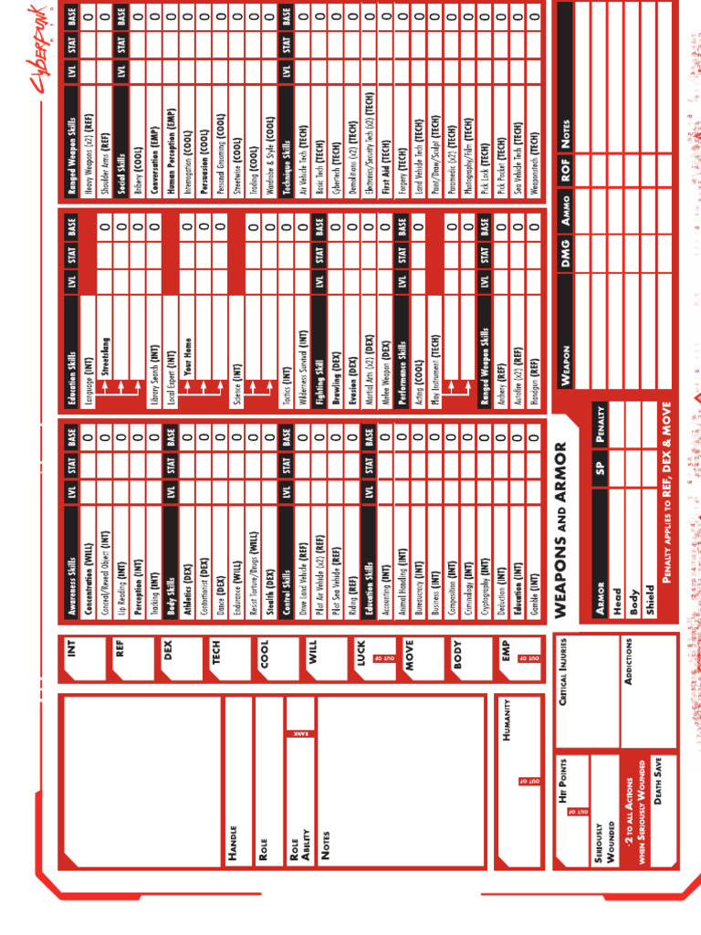 Cyberpunk Charactersheet | PDF