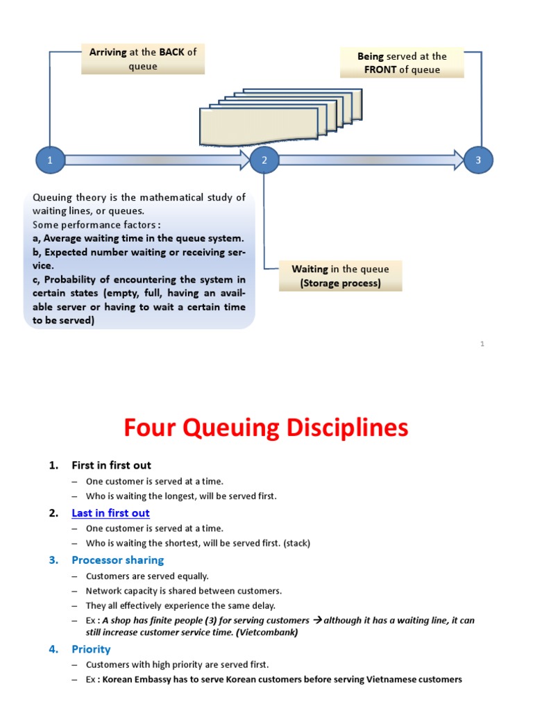 Queuing Theory - Example | PDF | Stochastic Process | Probability Theory