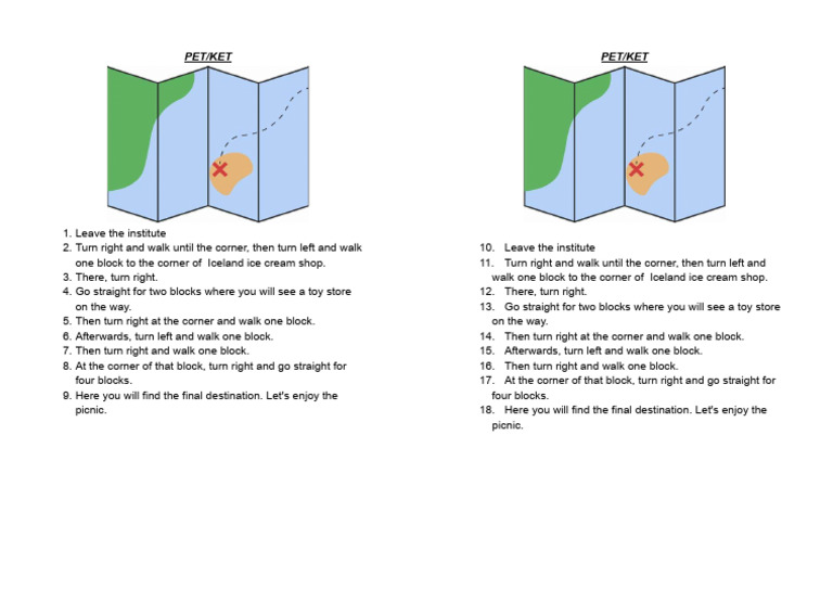 PET_KET First Map | PDF