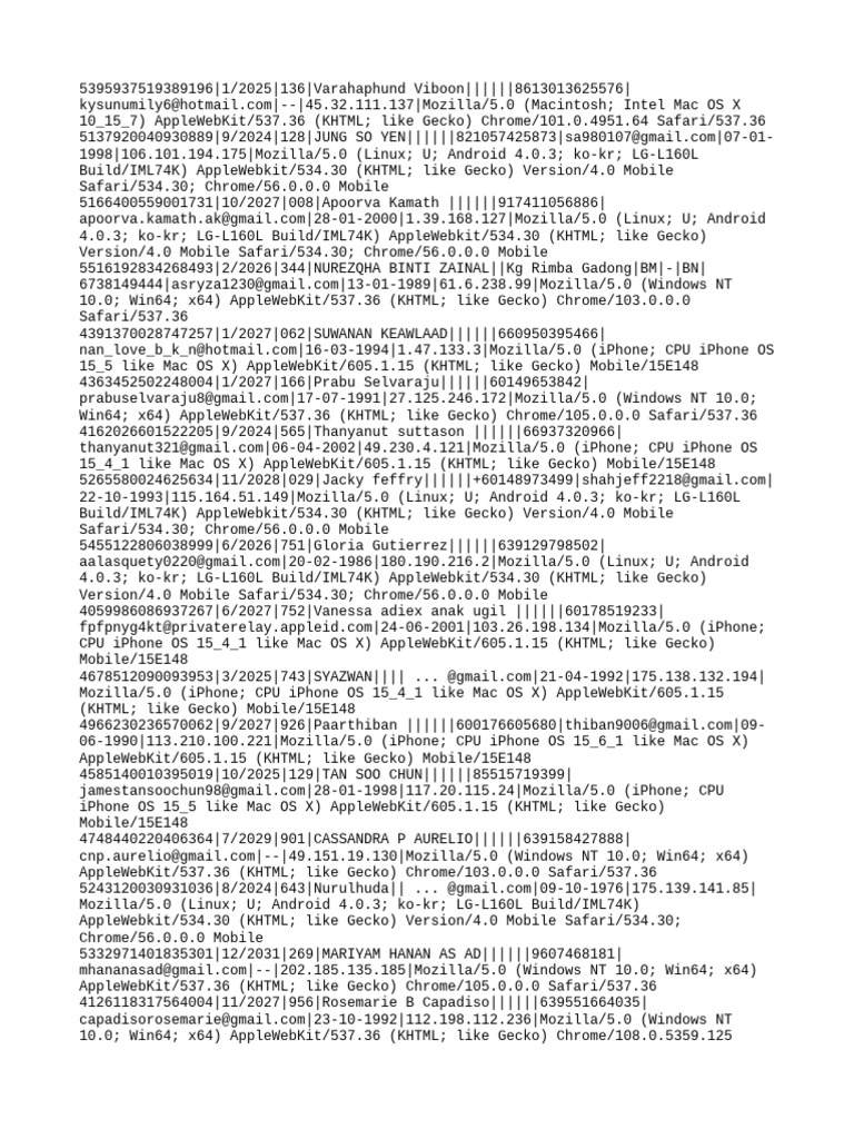 CC From BEST CARDING WORLD | PDF