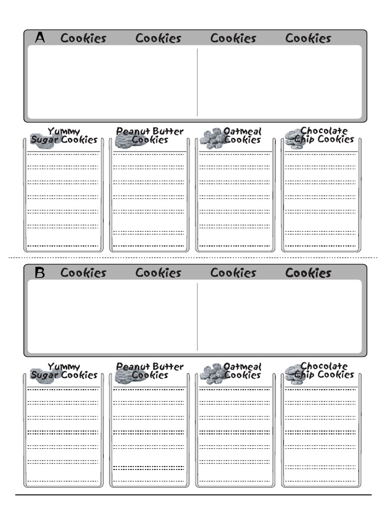 Cookies recipes | PDF