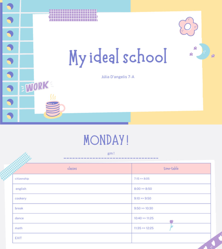 My Ideal School | PDF