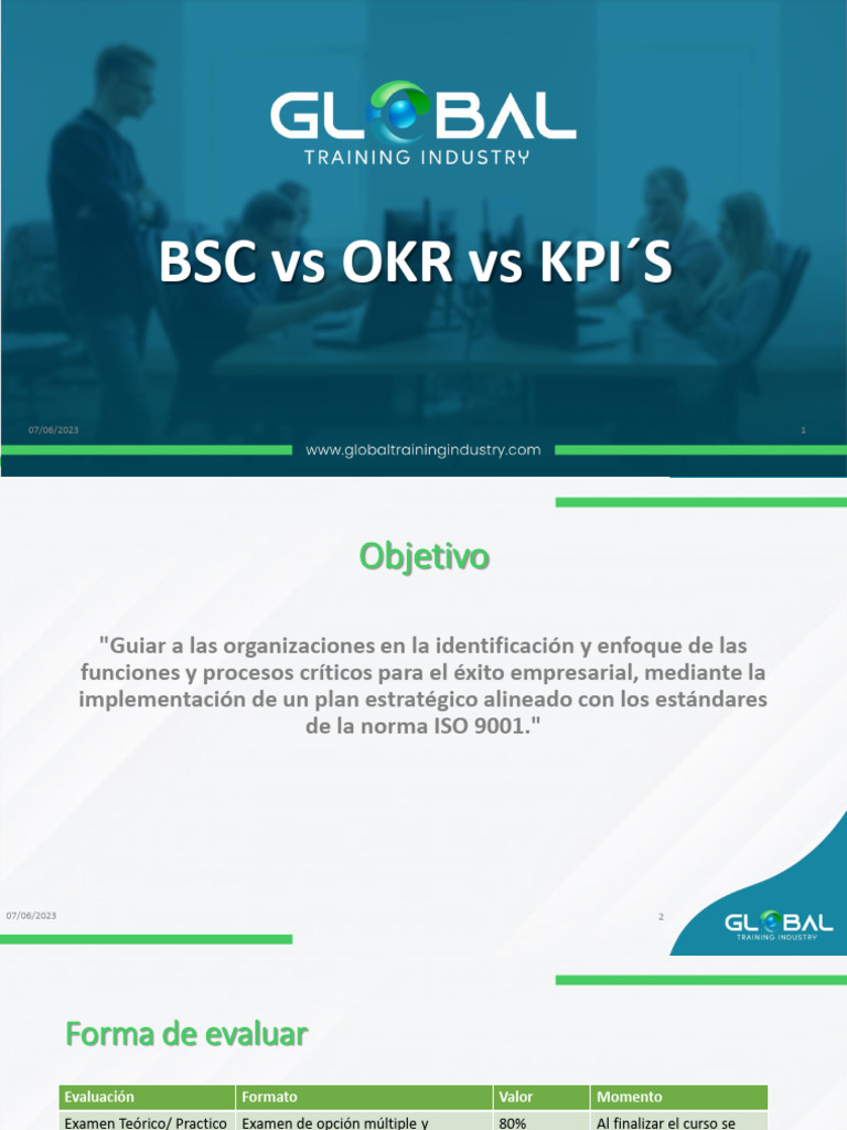 Kpis, Okr, BSC Manual | PDF