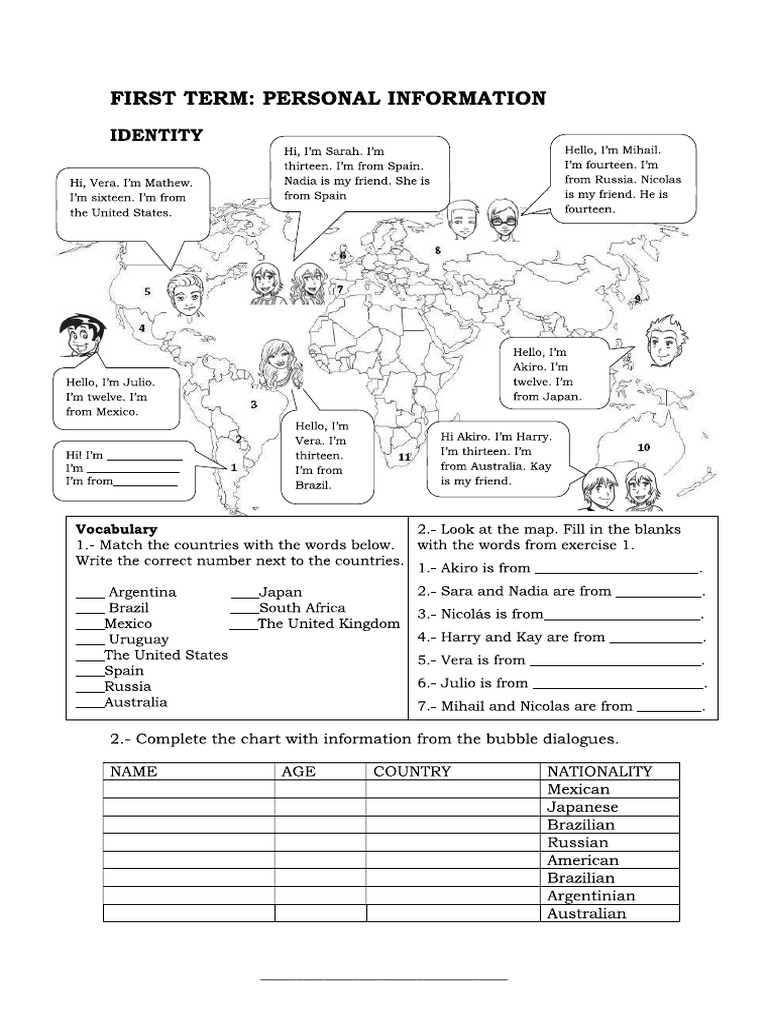 IDENTITY | PDF
