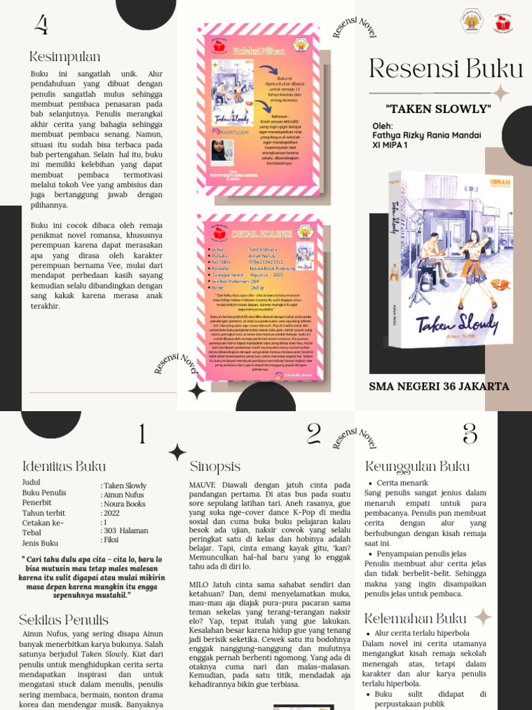 Contoh Resensi Buku 2 | PDF