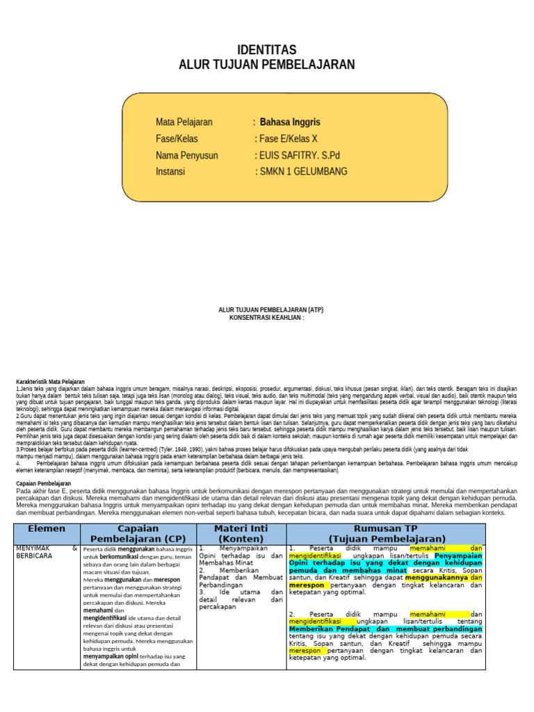 Mey - Format Atp Kelas X Bahasa Inggris | PDF