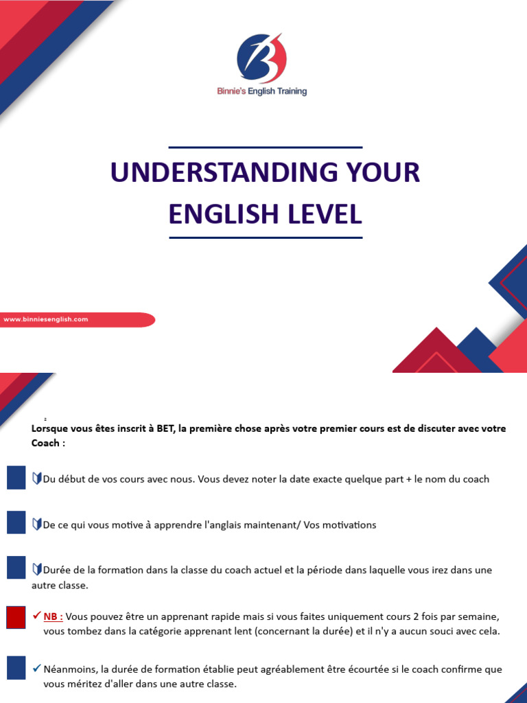 Understanding Your English Level Bet 2024 | PDF