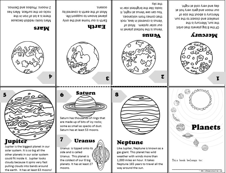 Planets Mini Book | PDF