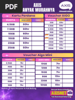 Template Pulsa | PDF