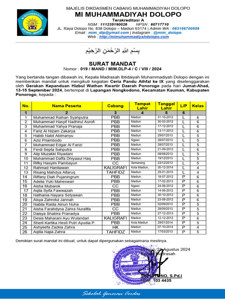 Mandat Peserta Cpa - Form - Nota | PDF