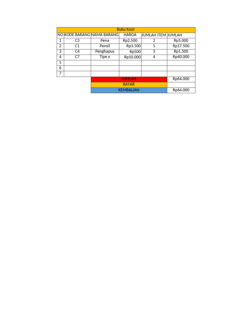 Menu Kasir Candra | PDF
