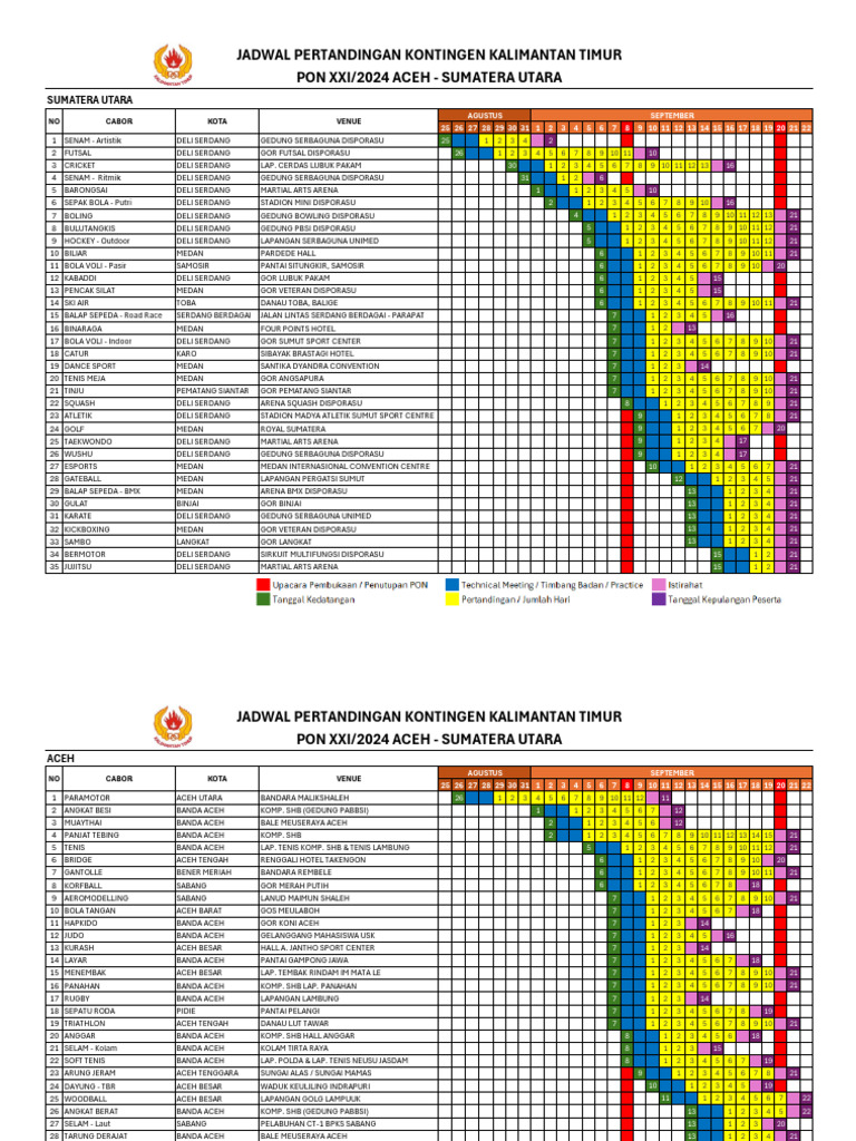 Jadwal Umum PON XXI 2024 (Update 14 AGU) 1 | PDF
