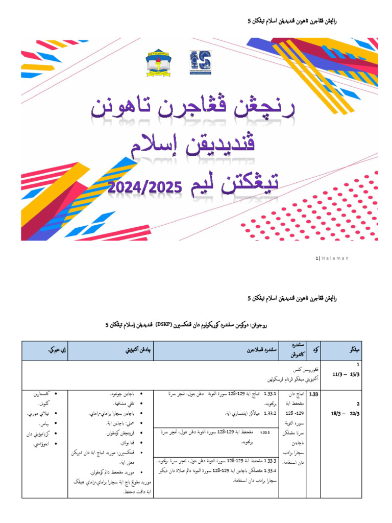 RPT Pi F5 2024 | PDF