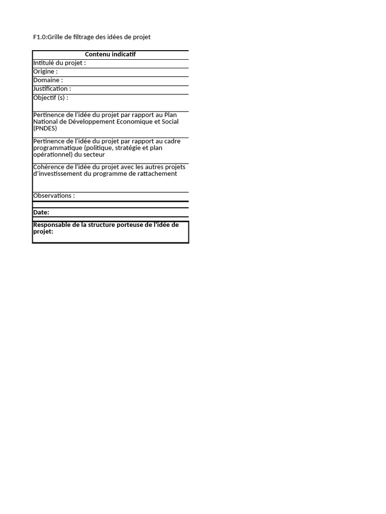 TP3 Annexe-Tableau Maturation Porjets Groupe 2 Salle Matam Modéle 2 | PDF