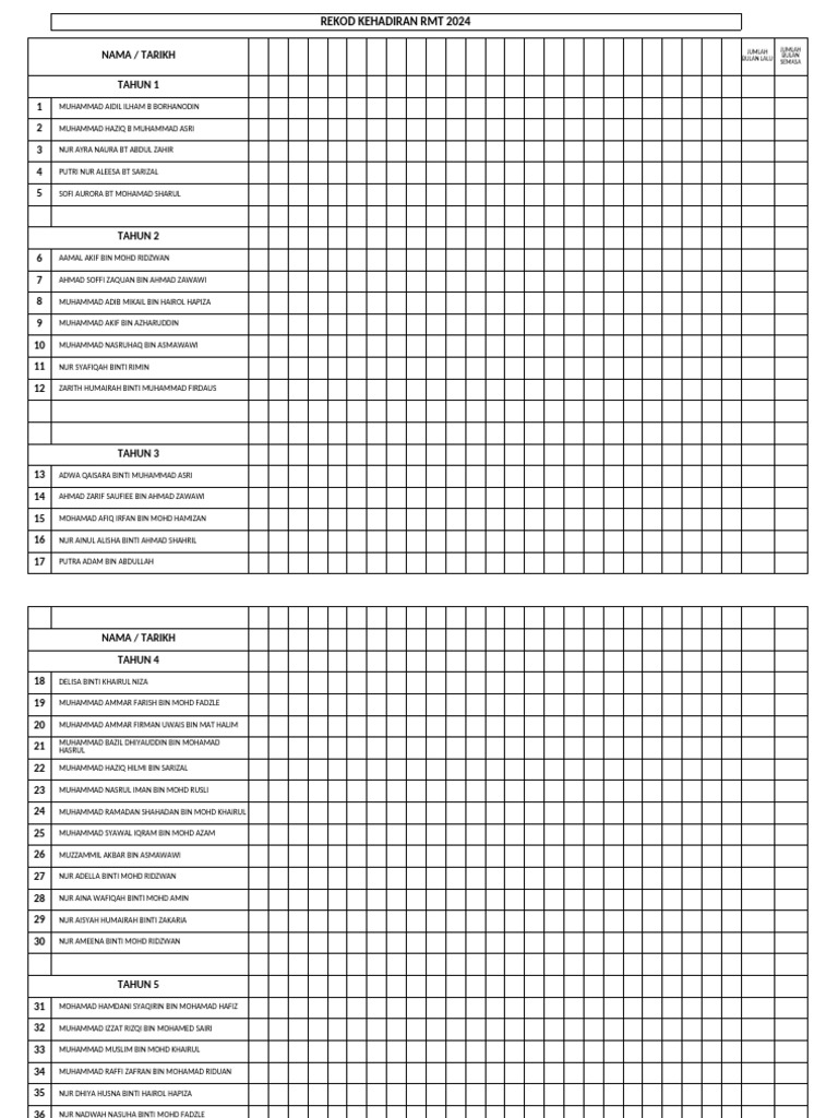 Rekod Kehadiran RMT 2024 Sept | PDF