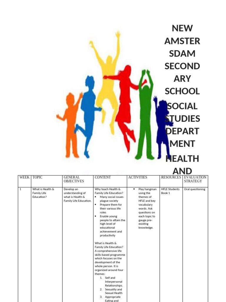 Hfle Xmas Term Gr. 7 2024 | PDF