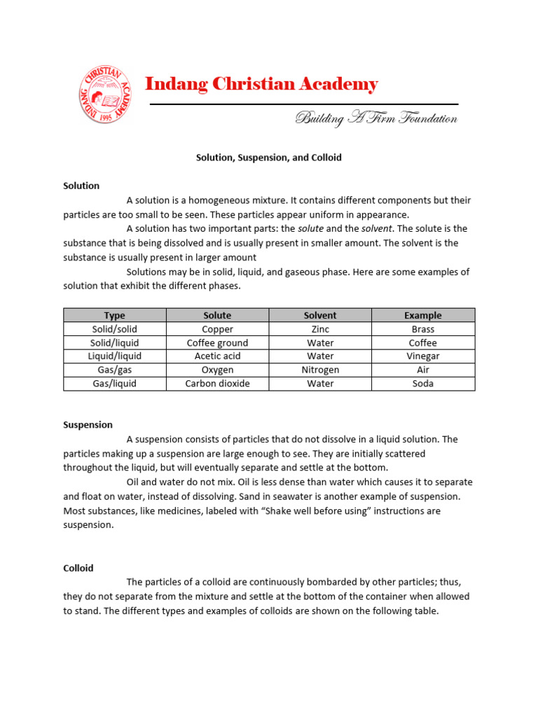 Solution Suspension and Colloid Handouts | PDF