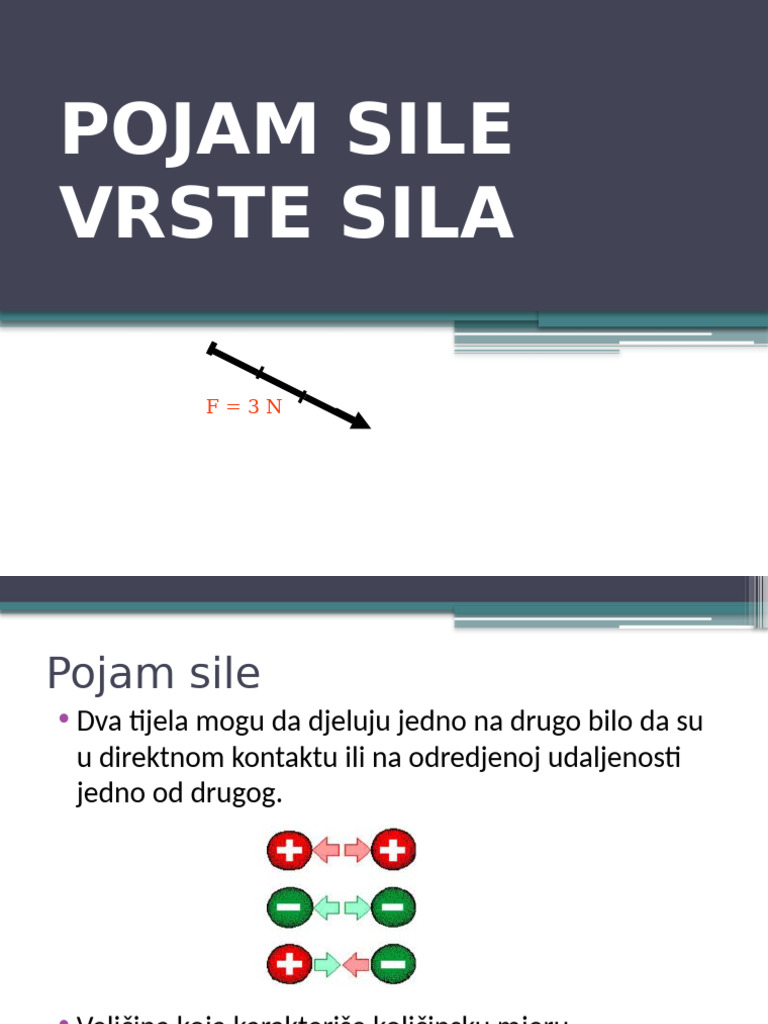 Pojam Sile I Vrste Sila | PDF