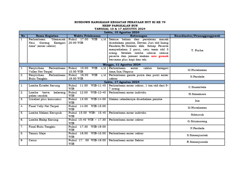 Rundown Kegiatan Perayaan Hut Ri Ke 79 | PDF