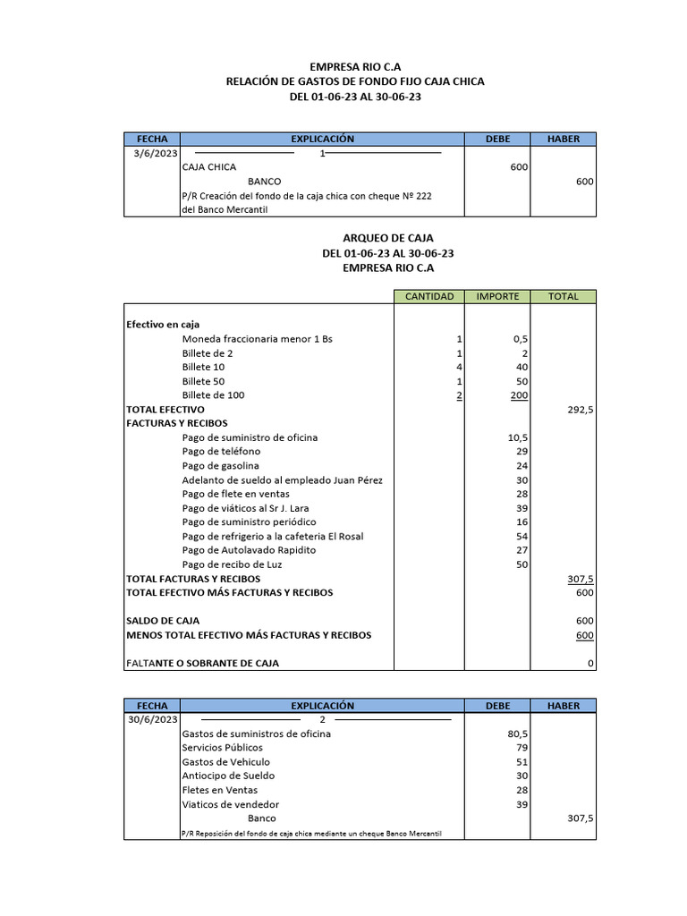 Ejercicio # 1 Fanny Molina | PDF | Moneda | Mercado de divisas