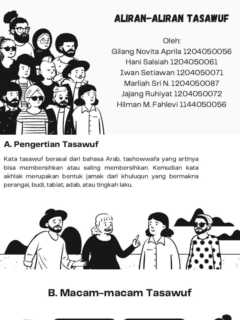 Kelompok 4 - Aliran-Aliran Tasawuf | PDF