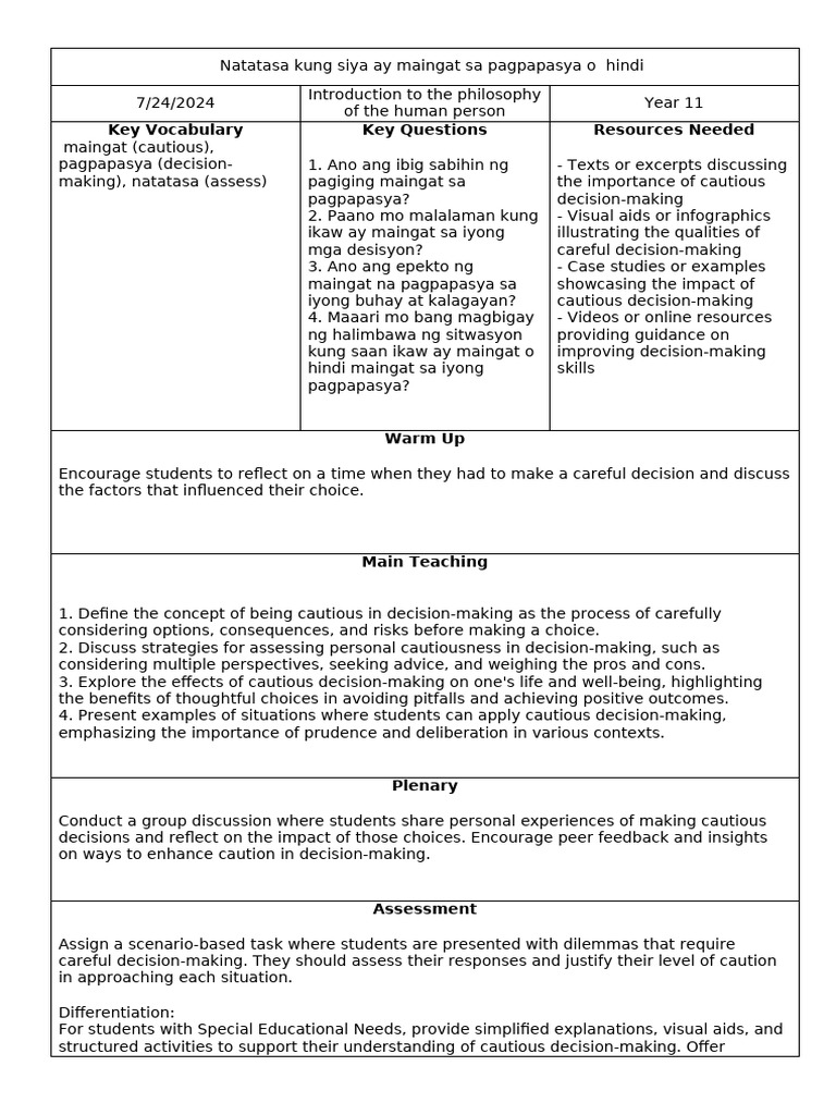 Year 11's Natatasa Kung Siya Ay Maingat Sa Pagpapasya o Hindi Lesson Plan | PDF
