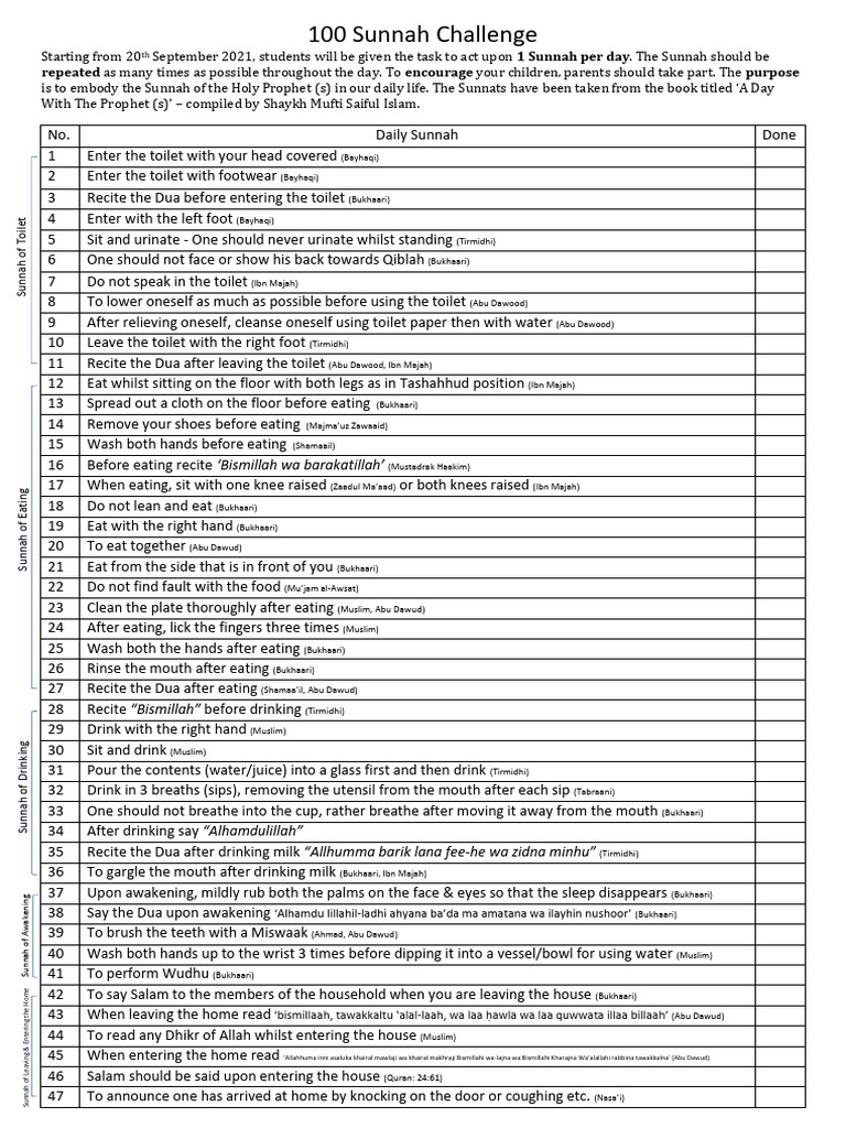 100 Sunnah Activity Sep 2021 | PDF