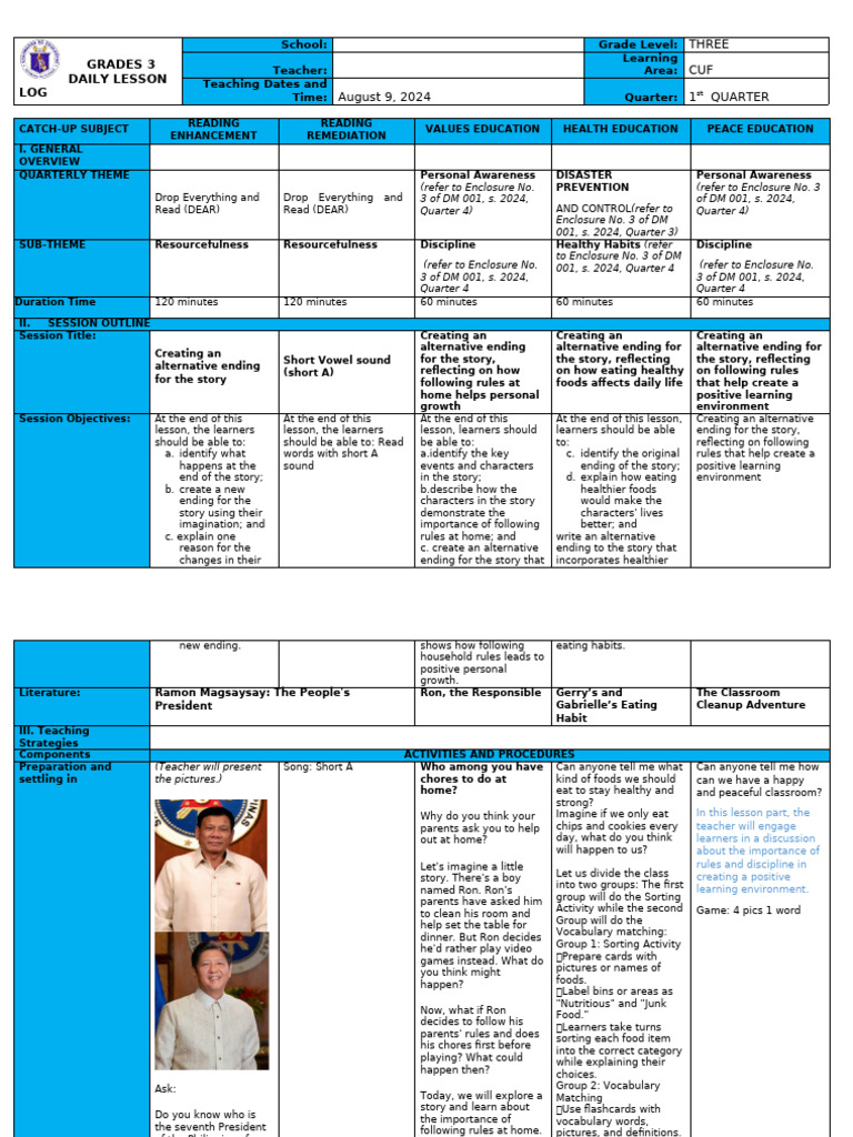 DLL CUF-quarter 1 Week 2 | PDF