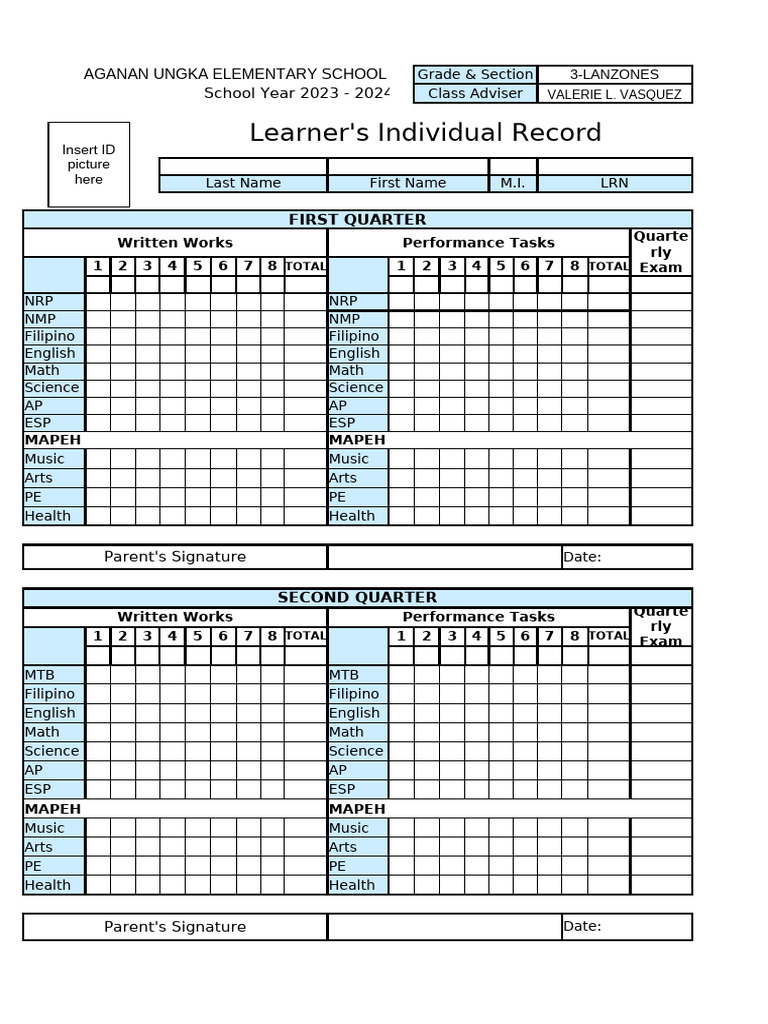 Learner - S Individual Record | PDF
