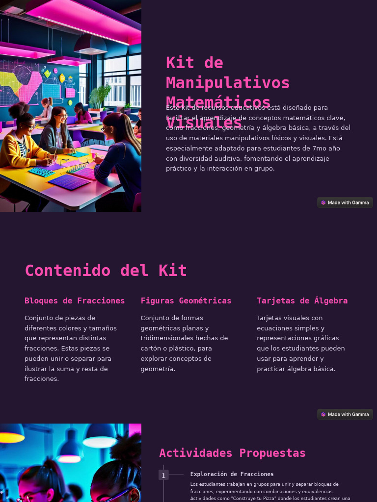 Kit de Manipulativos Matematicos Visuales | PDF