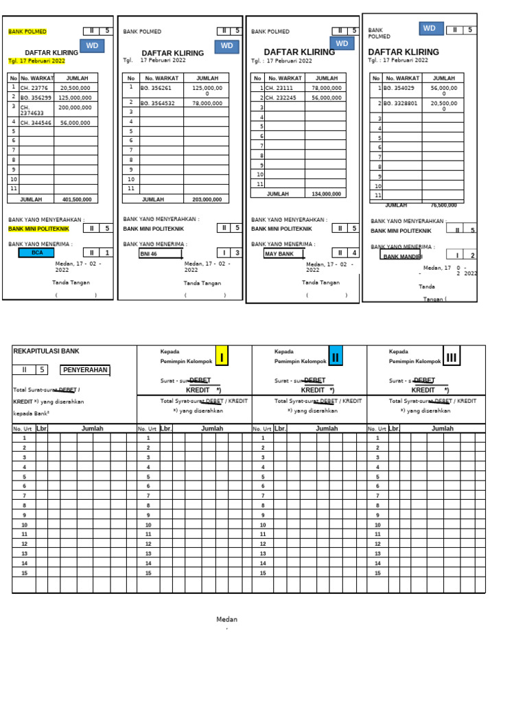 Format Neraca 2 | PDF