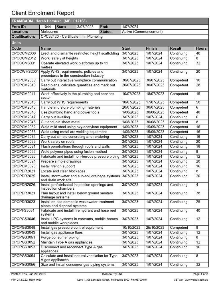 MELC12168 Enrollment Report | PDF
