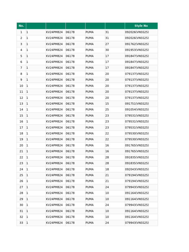 Order Form A Change MST | PDF