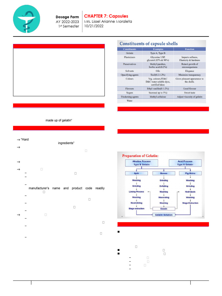 Chapter 7 - Capsules | PDF