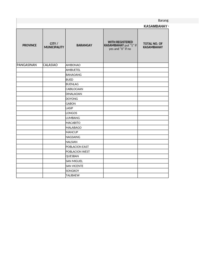 Kasambahay Cumulative Monitoring Report | PDF